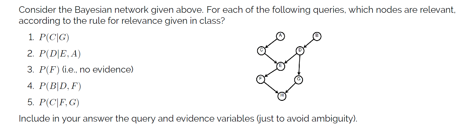 Solved Consider the Bayesian network given above. For each | Chegg.com