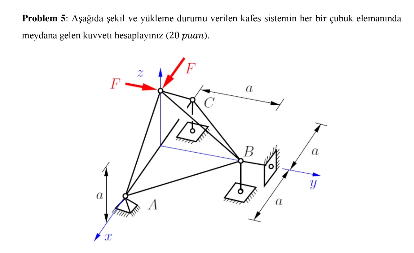 Problem 5: Aşağıda şekil ve yükleme durumu verilen | Chegg.com