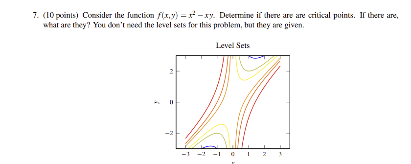 Solved (10 ﻿points) ﻿Consider the function f(x,y)=x2-xy. | Chegg.com