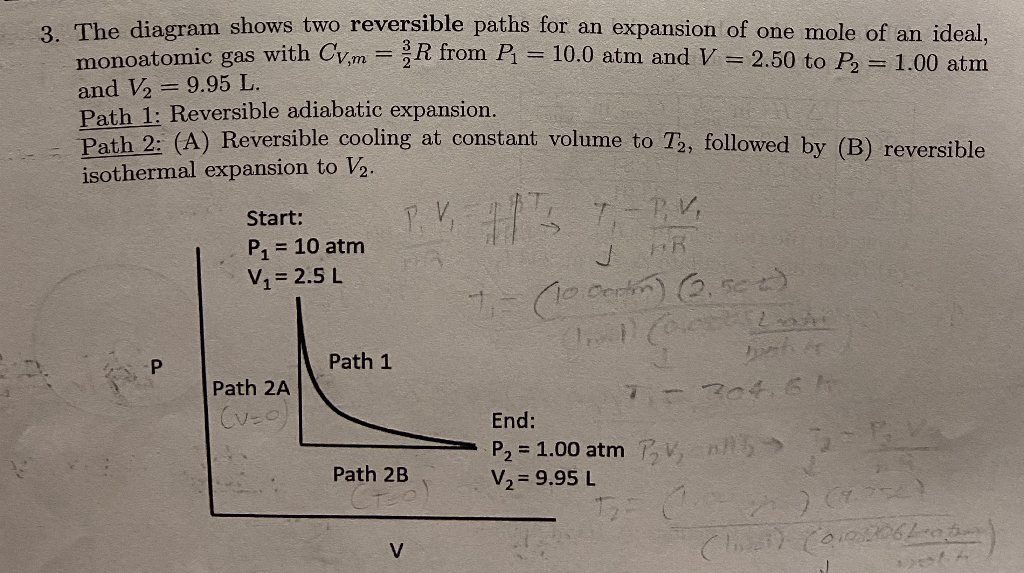 Solved logram shows two reversible paths for an expansion of | Chegg.com