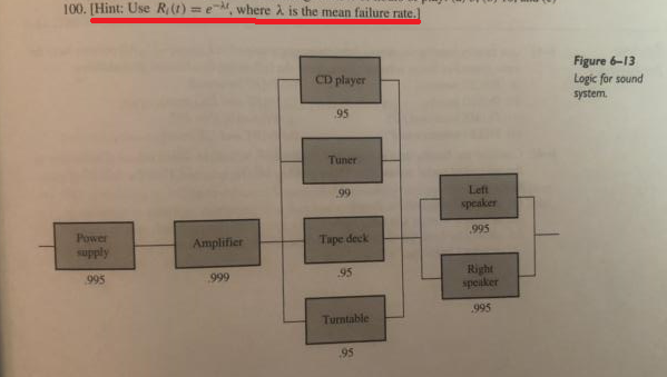 Solved Problem 6-35 Consider a sound system with logic and | Chegg.com