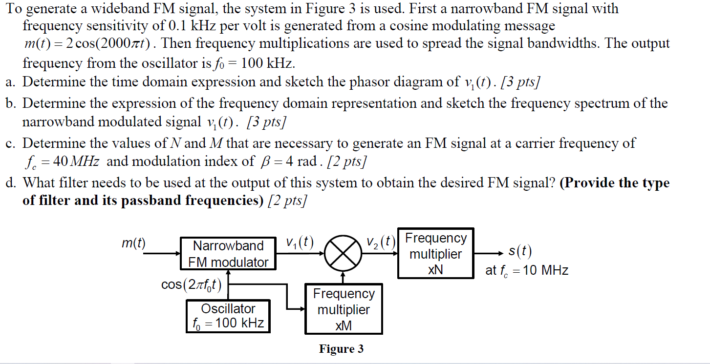Solved To generate a wideband FM signal, the system in | Chegg.com Solved To generate a wideband FM signal, the system in | Chegg.com