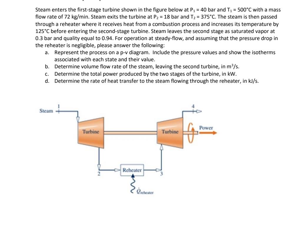 Solved Steam enters the first-stage turbine shown in the | Chegg.com
