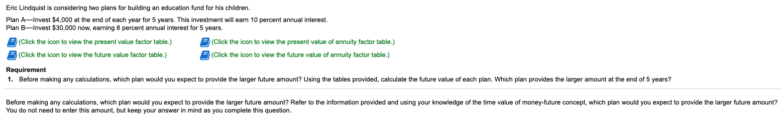 Solved Eric Lindquist is considering two plans for building | Chegg.com