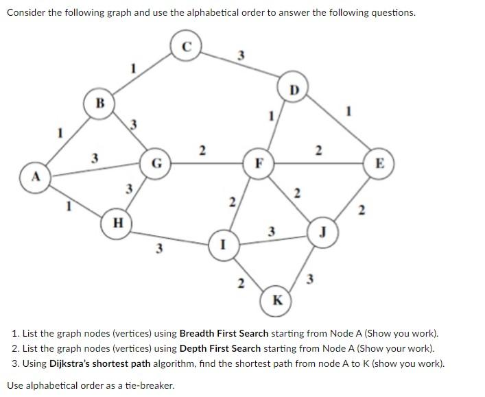 Solved Consider the following graph and use the alphabetical | Chegg.com