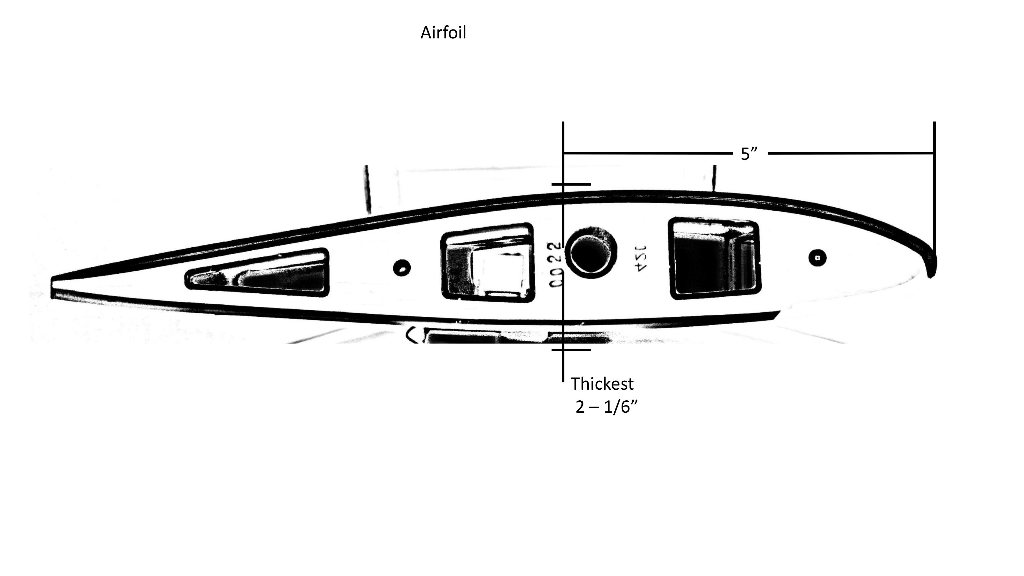 Estimate the longitudinal static stability neutral | Chegg.com