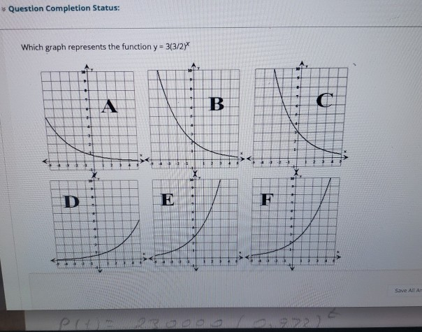 Solved Question Completion Status: Which graph represents | Chegg.com