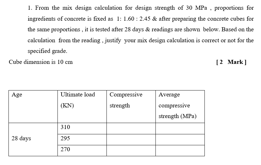 Solved 1. From the mix design calculation for design | Chegg.com