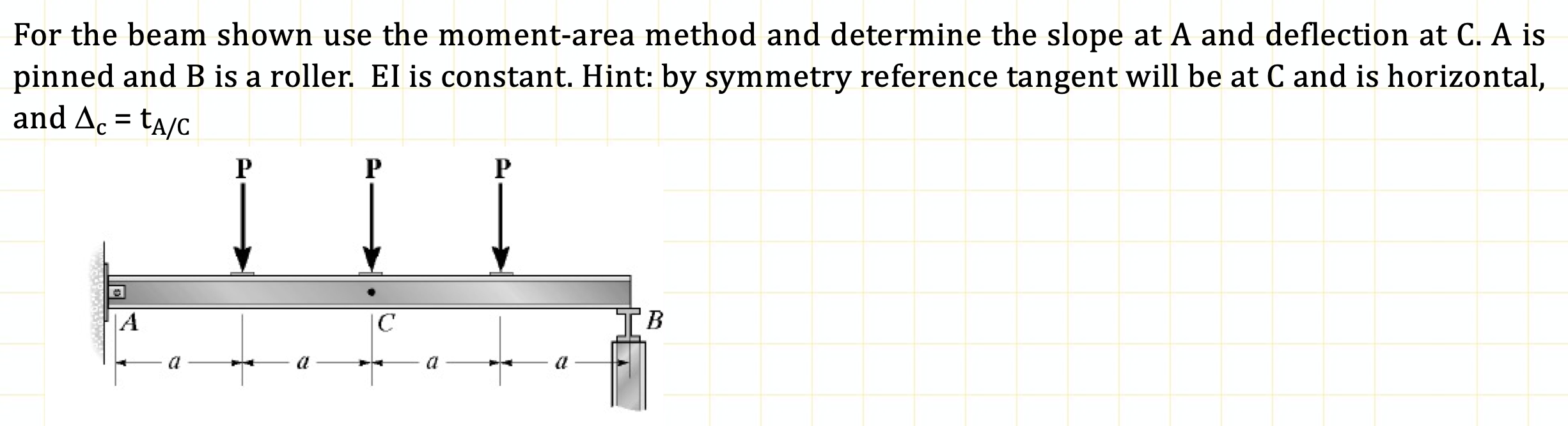 Solved For the beam shown use the moment-area method and | Chegg.com
