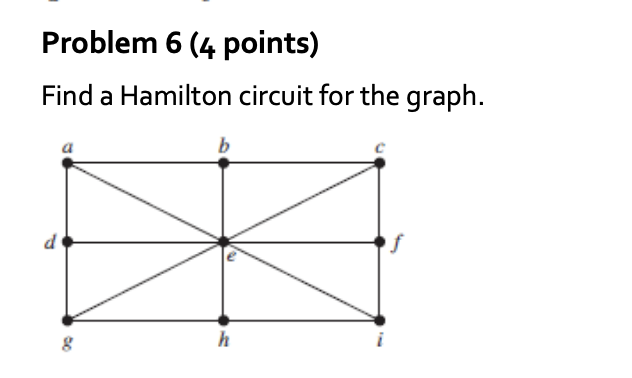 Solved Problem 6 (4 ﻿points)Find a Hamilton circuit for the | Chegg.com