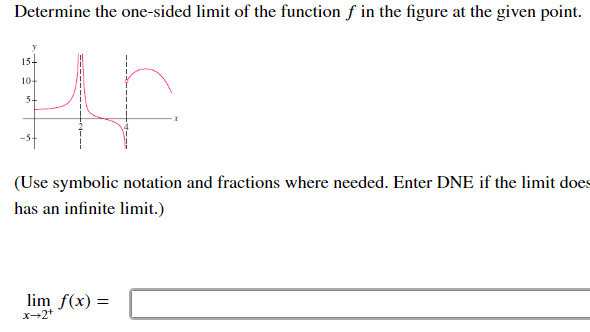 Solved Determine the one-sided limit of the function f in | Chegg.com