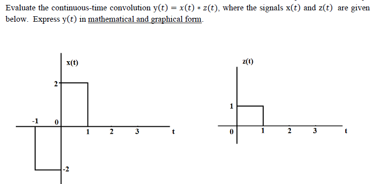 Solved Evaluate the continuous-time convolution y(t) = x(t) | Chegg.com