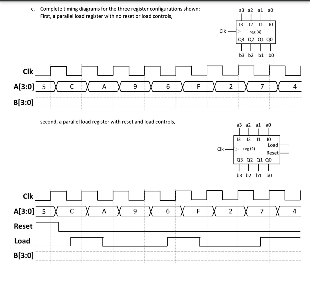 Solved a3 a2 a1 a0 c. Complete timing diagrams for the three | Chegg.com