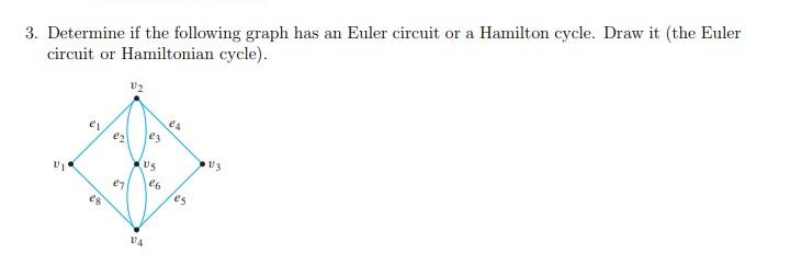 Solved 3. Determine if the following graph has an Euler | Chegg.com