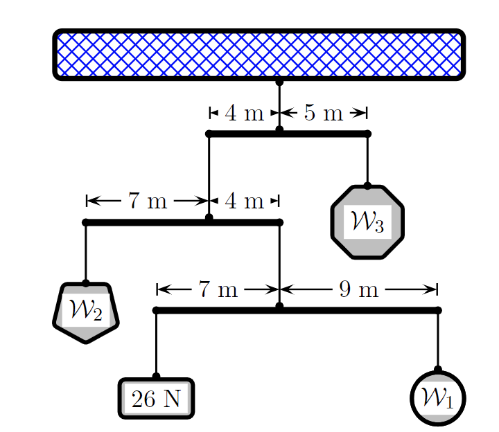 Solved Find the unknown weights of W1,W2, and W3. please | Chegg.com