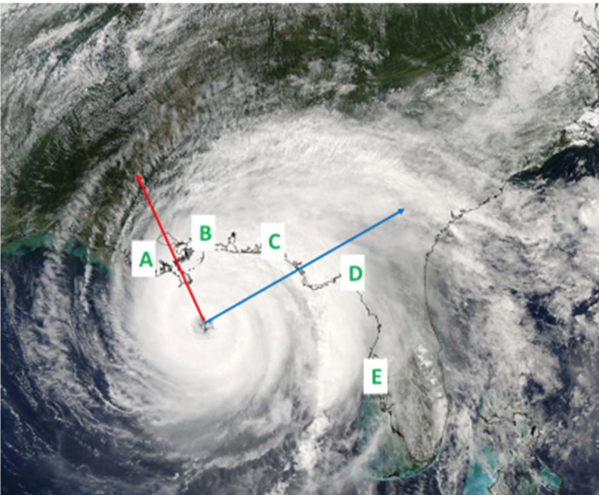 Solved 6.b.) What is the proper order of storm intensity in | Chegg.com