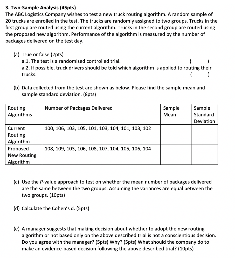Solved 3. Two-Sample Analysis (45pts) The ABC Logistics | Chegg.com