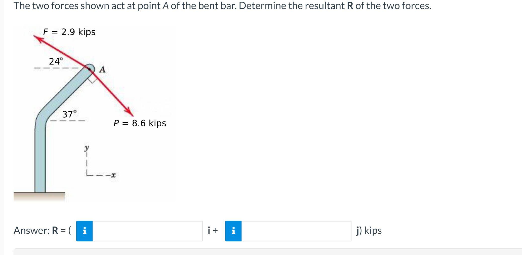 Solved The two forces shown act at point A of the bent bar. | Chegg.com
