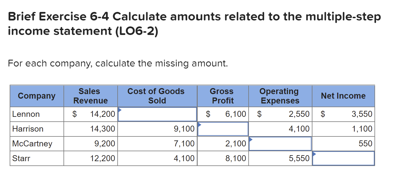 Solved Brief Exercise 6-4 Calculate amounts related to the | Chegg.com