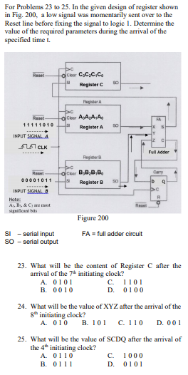 Solved For Problems 21 to 22. The initial state of the | Chegg.com