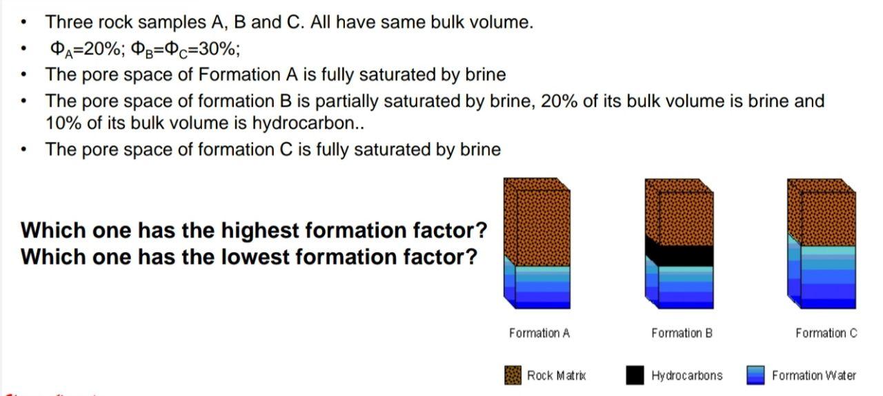 Solved . Three rock samples A, B and C. All have same bulk | Chegg.com