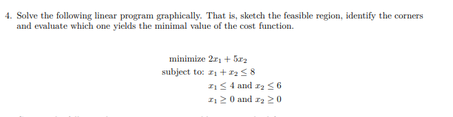 Solved 4 Solve The Following Linear Program Graphically 