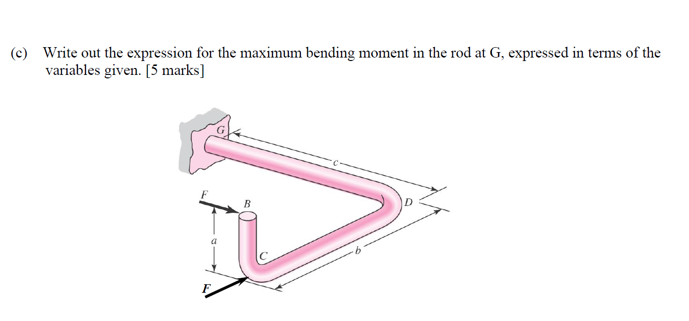 Solved (c) Write out the expression for the maximum bending | Chegg.com