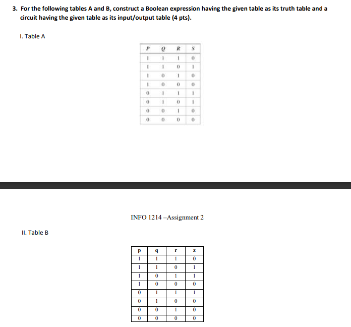 Solved 3. For the following tables A and B, construct a | Chegg.com