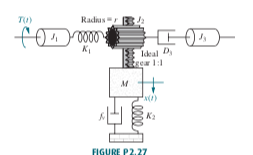 Solved 41. Given the combined translational and rotational | Chegg.com