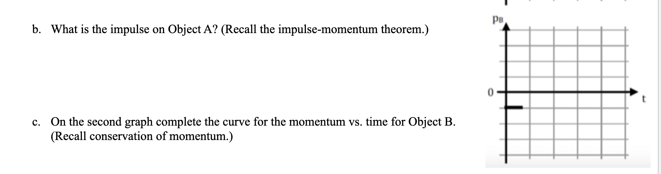 Solved Objects A and B collide with each other. Object A has | Chegg.com