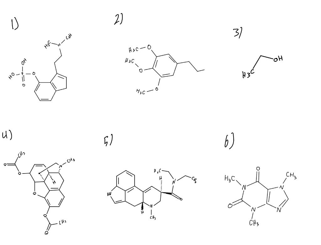 Please give the chemical formula of each complex and | Chegg.com
