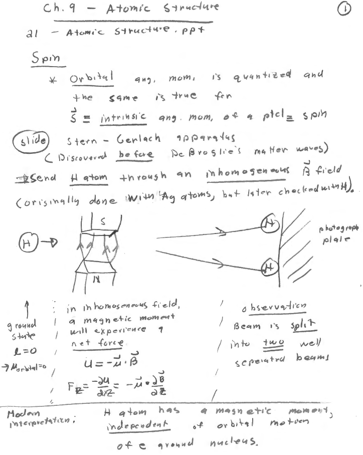 Solved To describe multielectron systems, the simplest | Chegg.com
