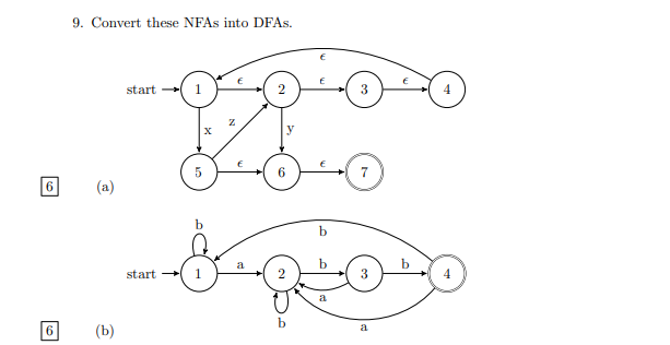 Solved 9. Convert these NFAs into DFAs. | Chegg.com