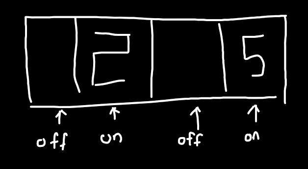 Solved I Am Trying To Codein Verilog A Seven Segment