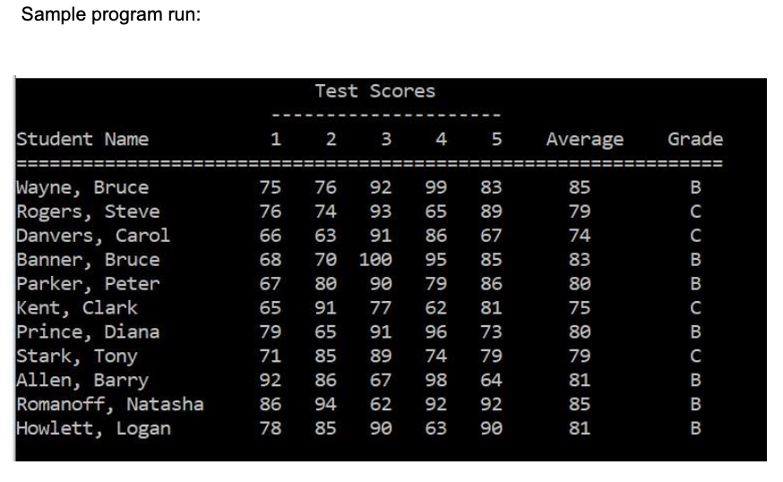 Solved Given the following data definitions: ||||||||||||||/ | Chegg.com