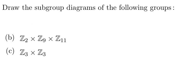 Solved Draw the subgroup diagrams of the following groups: | Chegg.com