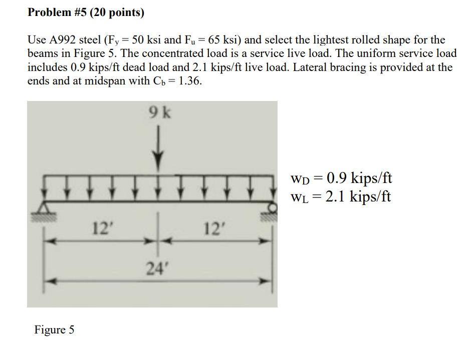 Solved Use A992 steel (Fy=50ksi and Fu=65ksi) and select the | Chegg.com