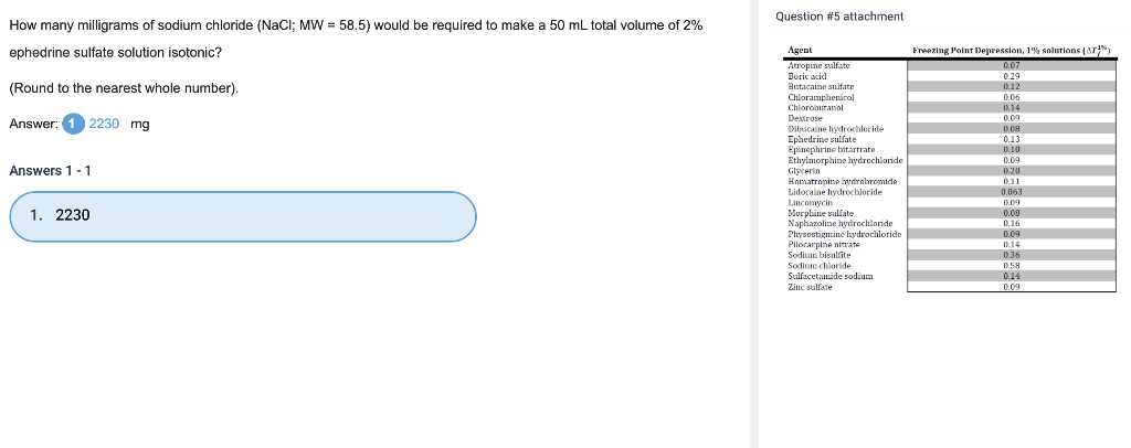 How many milligrams of sodium chloride (NaCl; MW = | Chegg.com