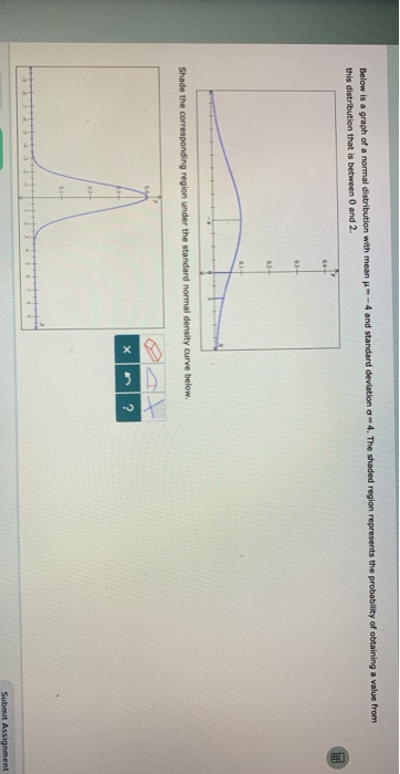 Solved Below is a graph of a normal distribution with mean | Chegg.com