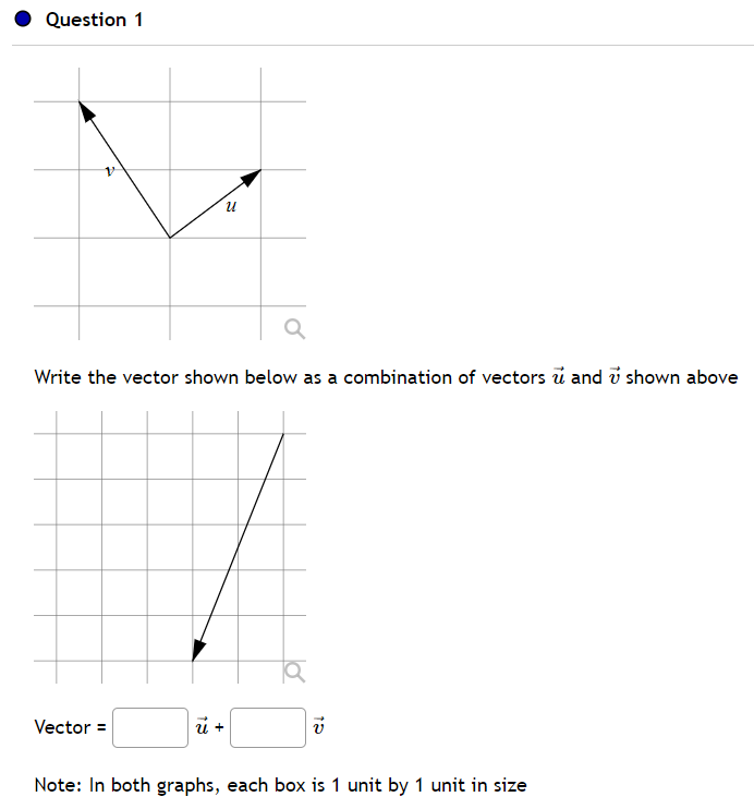 Solved Question 1 Write the vector shown below as a | Chegg.com
