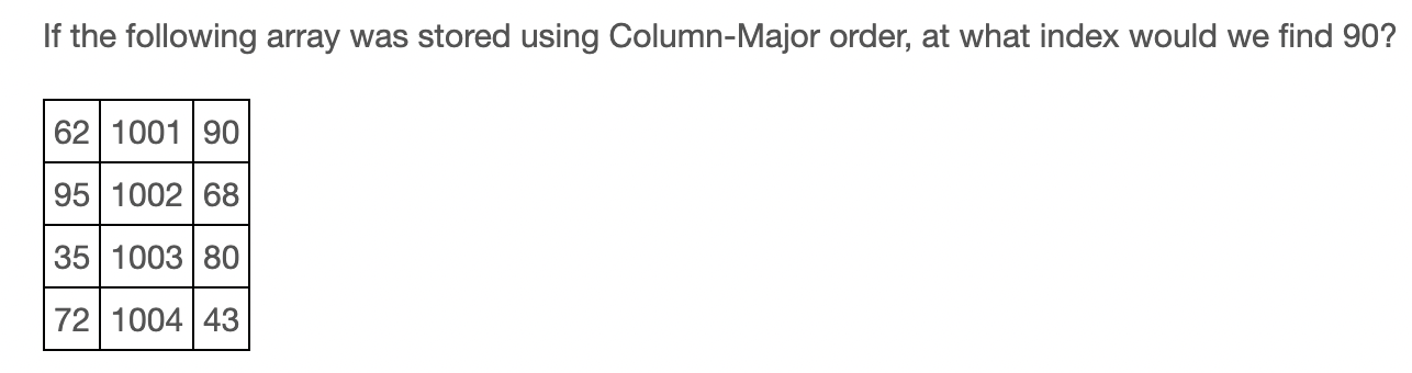 Solved If the following array was stored using Column-Major | Chegg.com