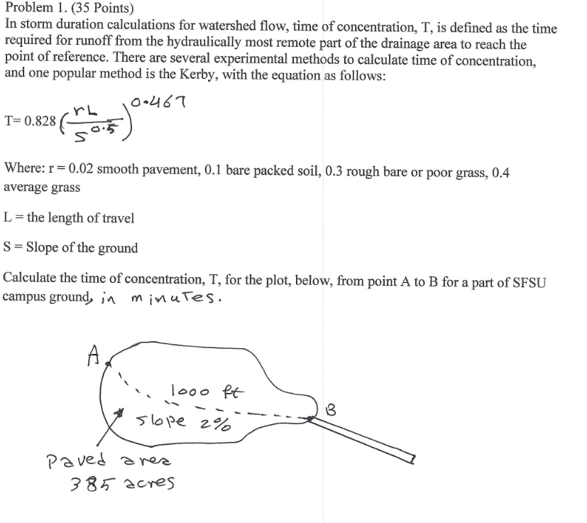 Problem 1. (35 Points) In storm duration calculations | Chegg.com