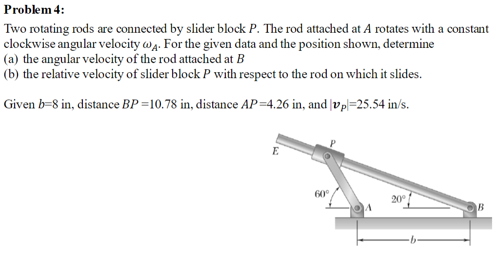 Solved Problem 4: Two rotating rods are connected by slider | Chegg.com