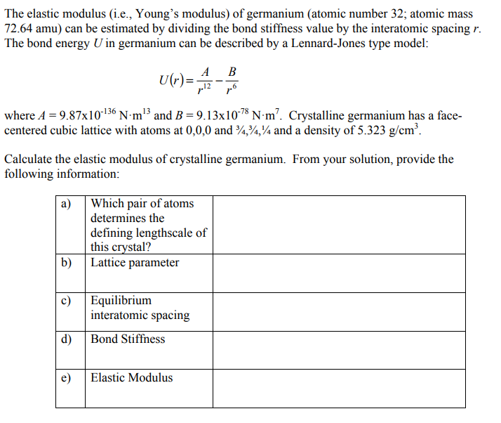 Solved The elastic modulus (i.e., Young's modulus) of | Chegg.com