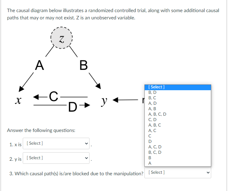 The Causal Diagram Below Illustrates A Randomized 