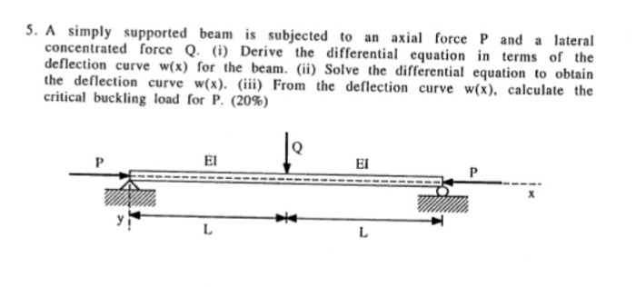 Civil Engineering Archive | June 21, 2017 | Chegg.com