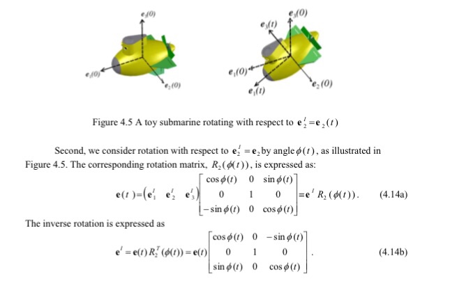 Solved 3.1 Consider the rotation of a submarine with the | Chegg.com