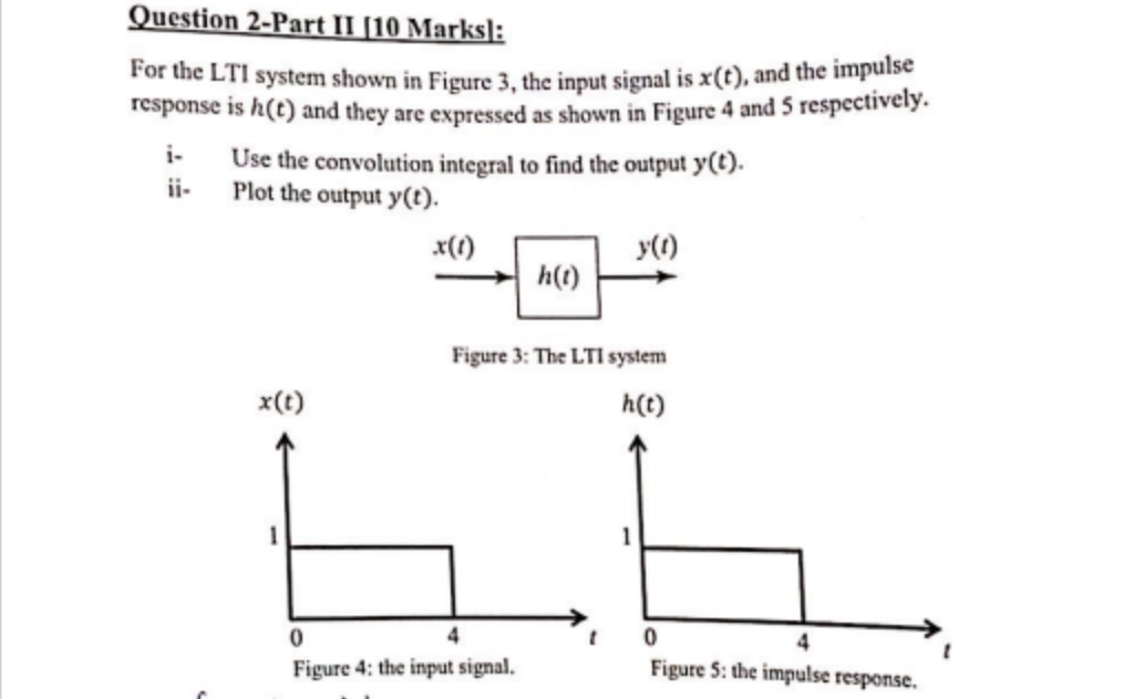 Solved Question 2-Part II [10 Marks): For the LTI system | Chegg.com