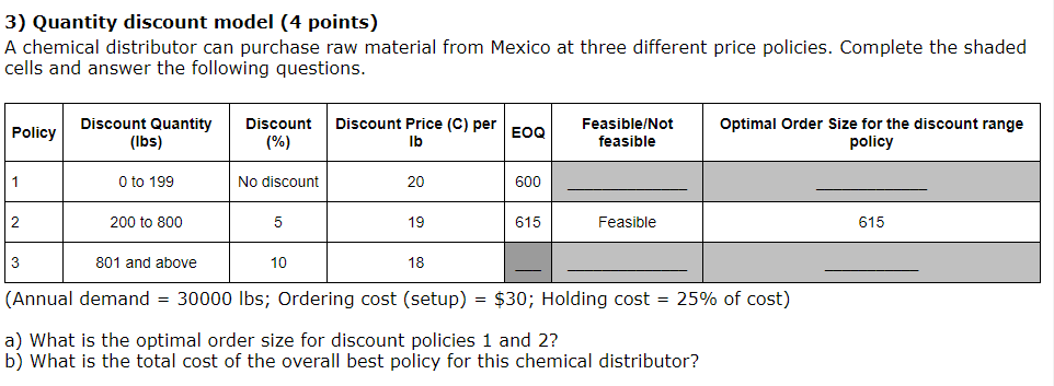 Solved 3) Quantity discount model (4 points) A chemical | Chegg.com