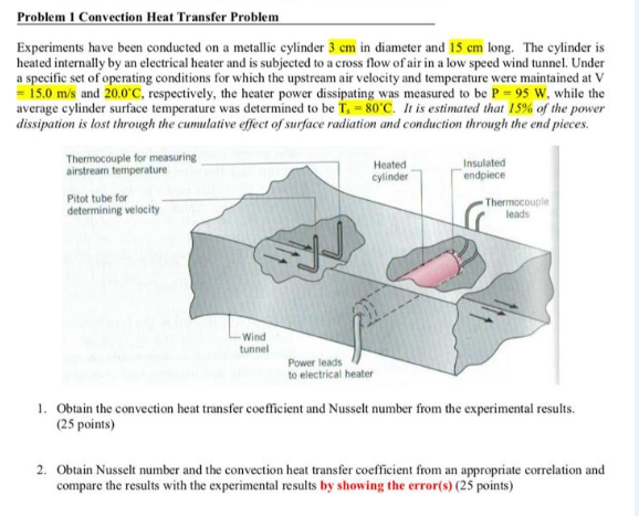 Solved Problem 1 Convection Heat Transfer Problem | Chegg.com